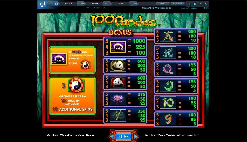 Machine à sous 100 Pandas gratuit du IGT | Jouer Jeux casino en ligne