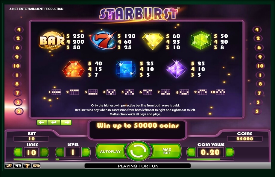 Machine à sous Starburst gratuit du NetEnt | Jouer Jeux casino en ligne